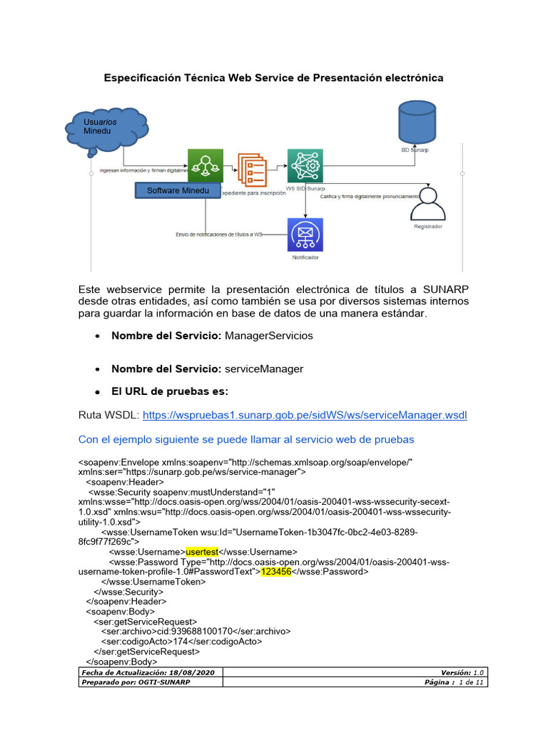 Ws-Presentacion SBN | PDF | Archivo de computadora | Propiedad