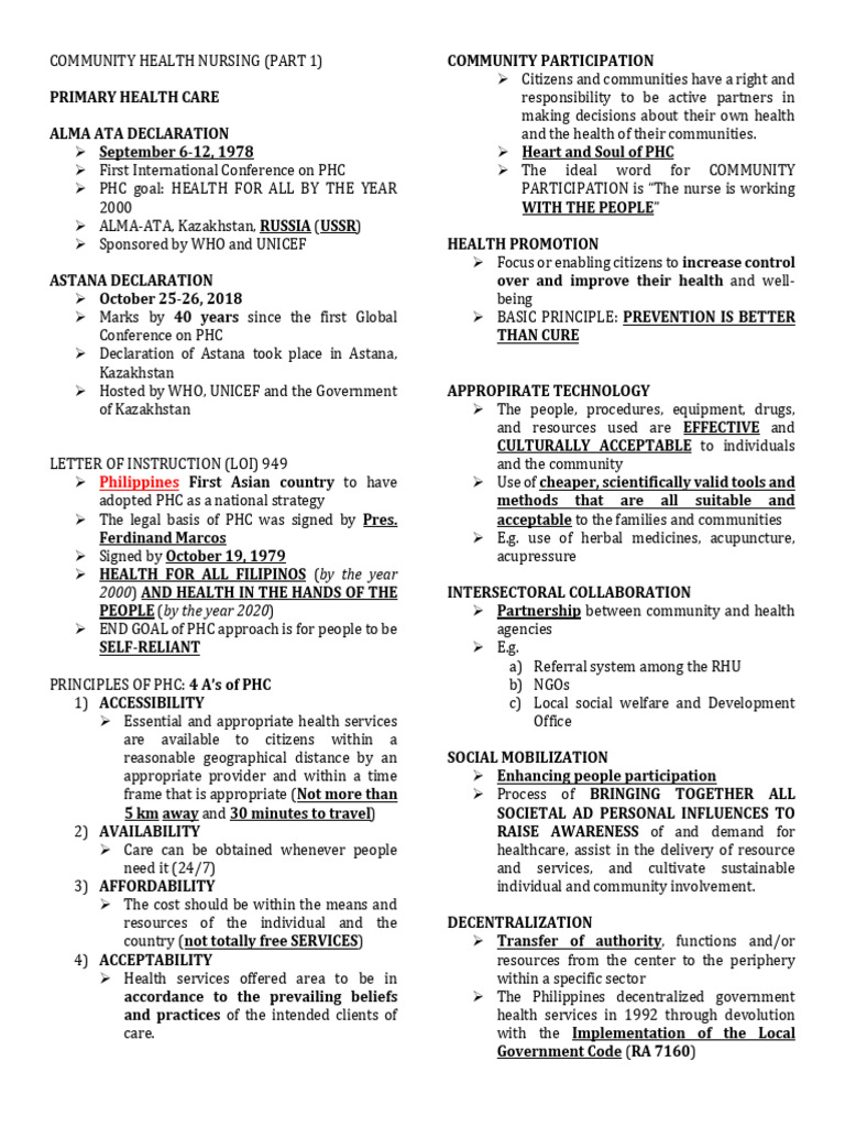 COMMUNITY HEALTH NURSING (Part 1) | PDF | Vaccines | Health Care