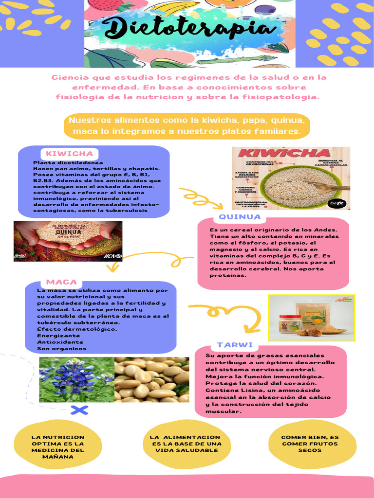 Infografia Desarrollo Infantil Divertido Rosa Amarillo y Azul | PDF ...