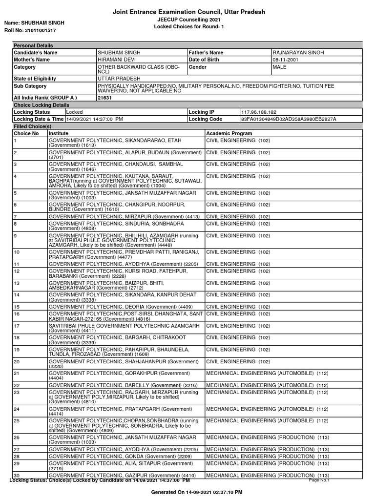 Diploma College List | PDF