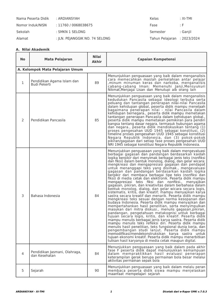 Rapor Ardiansyah - Xi-tmi | PDF