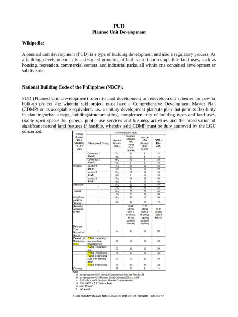 Definitions of PUD | PDF