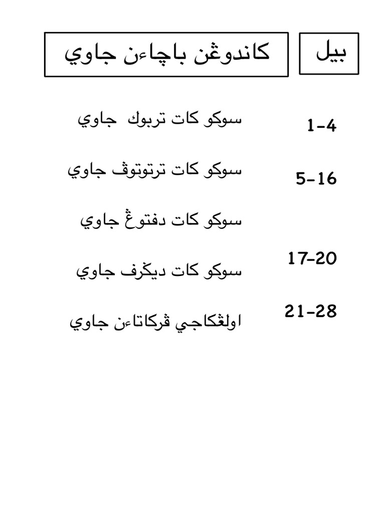 Modul Bacaan Cilik Jawi | PDF