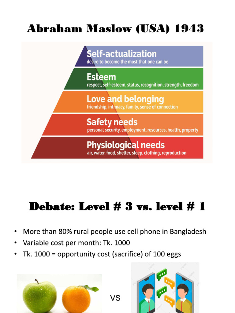 Lec 2, Significance of Communication | PDF