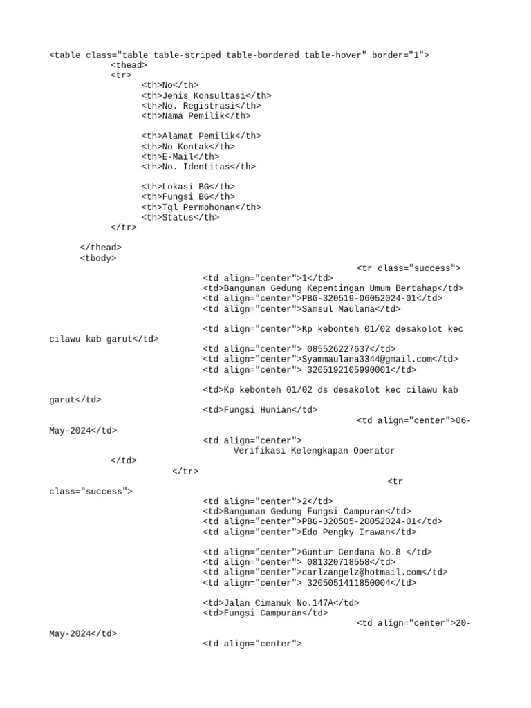 Cetak Monitoring 250324-220524 | PDF | Indonesia