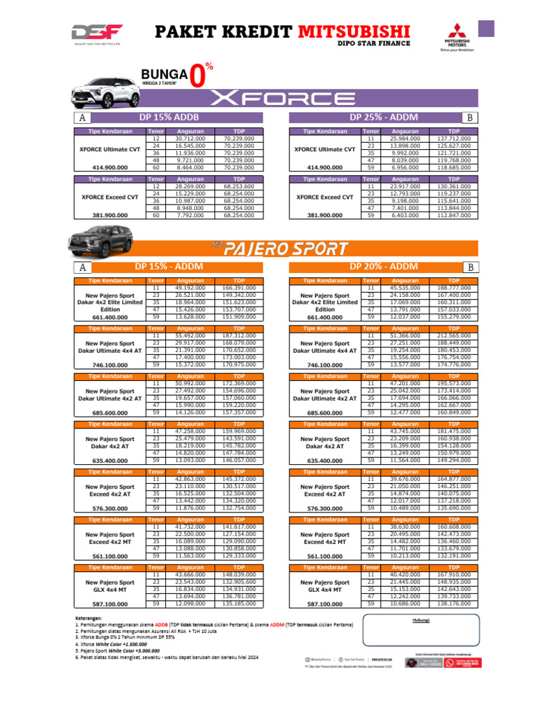 PAKET XFORCE DAN PAJERO (A & B) - DSF BKS MEI 2024 | PDF
