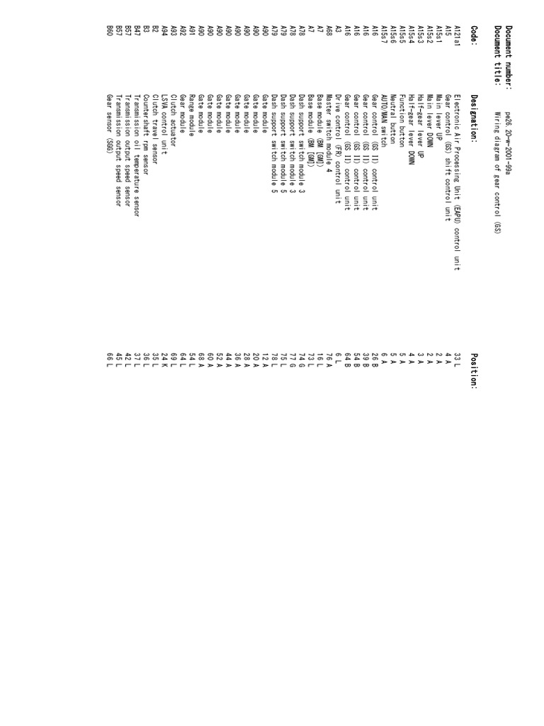 Gear Control Wiring Diagram | PDF | Manual Transmission | Equipment