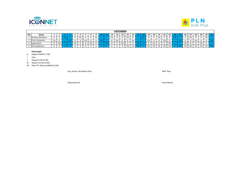 Piket Desember 2022 | PDF