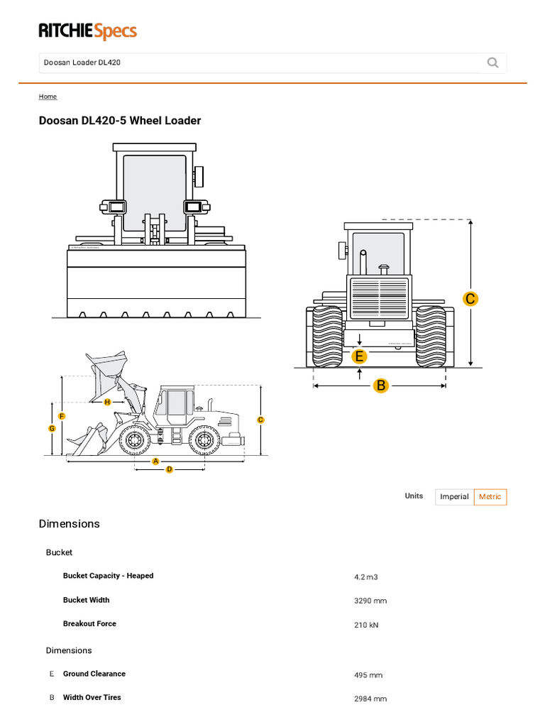 Doosan Loader DL420 | PDF | Loader (Equipment) | Horsepower