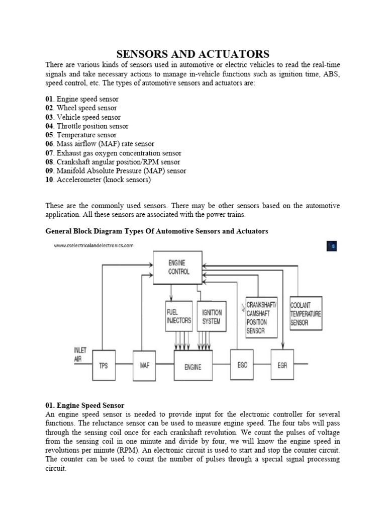 Sensors and Actuators | PDF | Electrical Resistance And Conductance | Throttle
