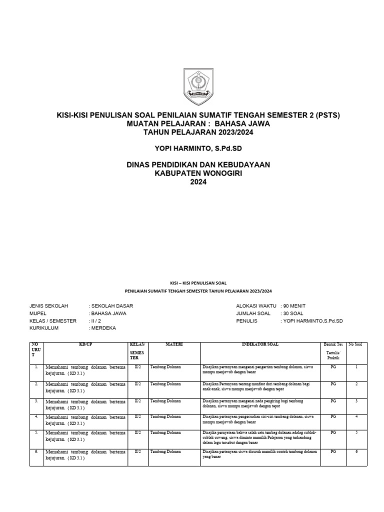 Kisi-Kisi SAT II Kelas 2. Mapel B.Jawa | PDF