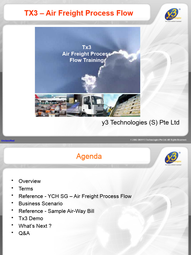TX3-Air Job Process Flow Training | PDF | Cargo | Logistics