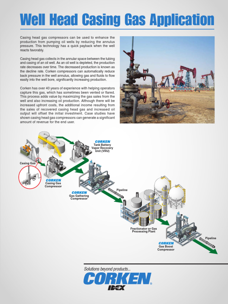Well Head Casing Gas | PDF | Natural Gas | Natural Gas Processing