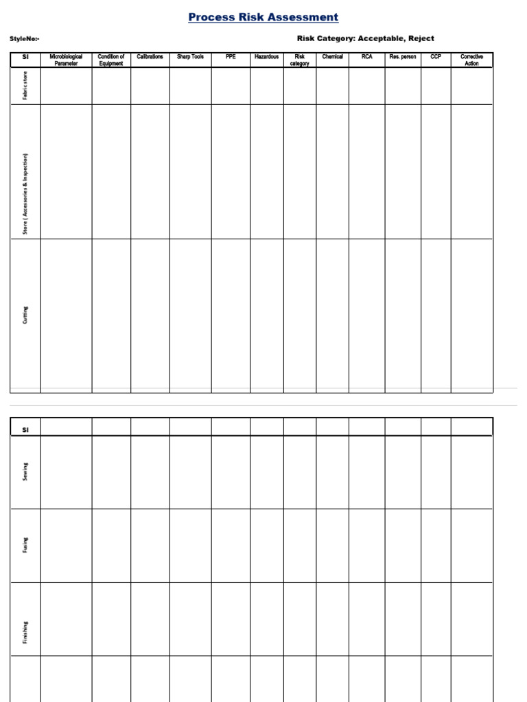 LST# Process Risk Assessment | PDF