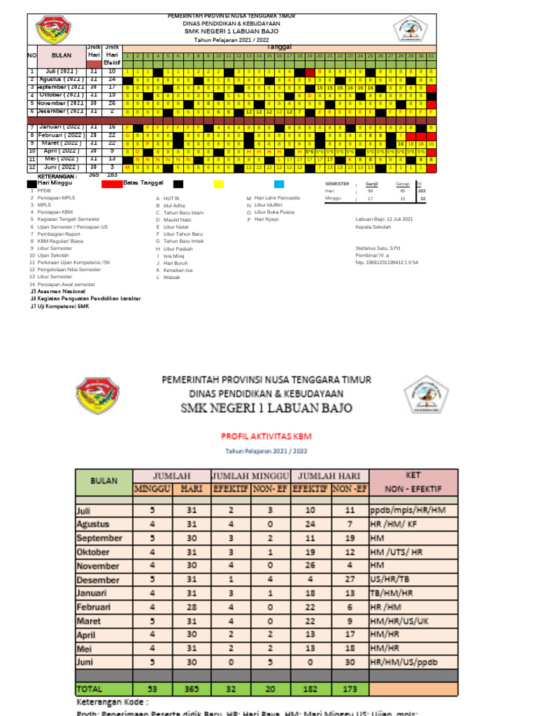Kalender KBM 2021 - 2022 (Versi SMKN 1 L. Bajo) | PDF