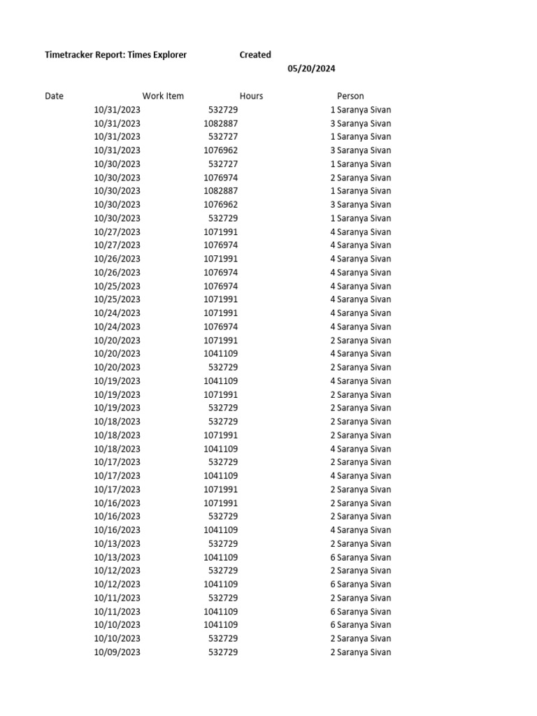 October Timesheet 2023 | PDF | Computer Programming | Computing