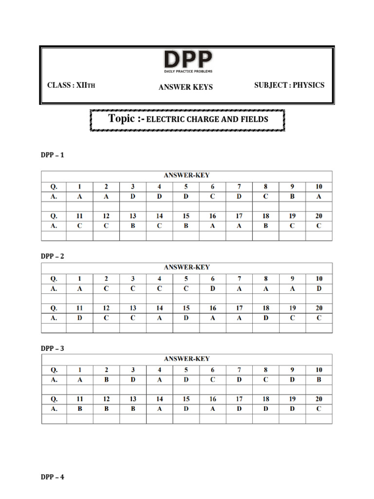 Electric Charge and Fields Answer Keys | PDF | Teaching Methods ...