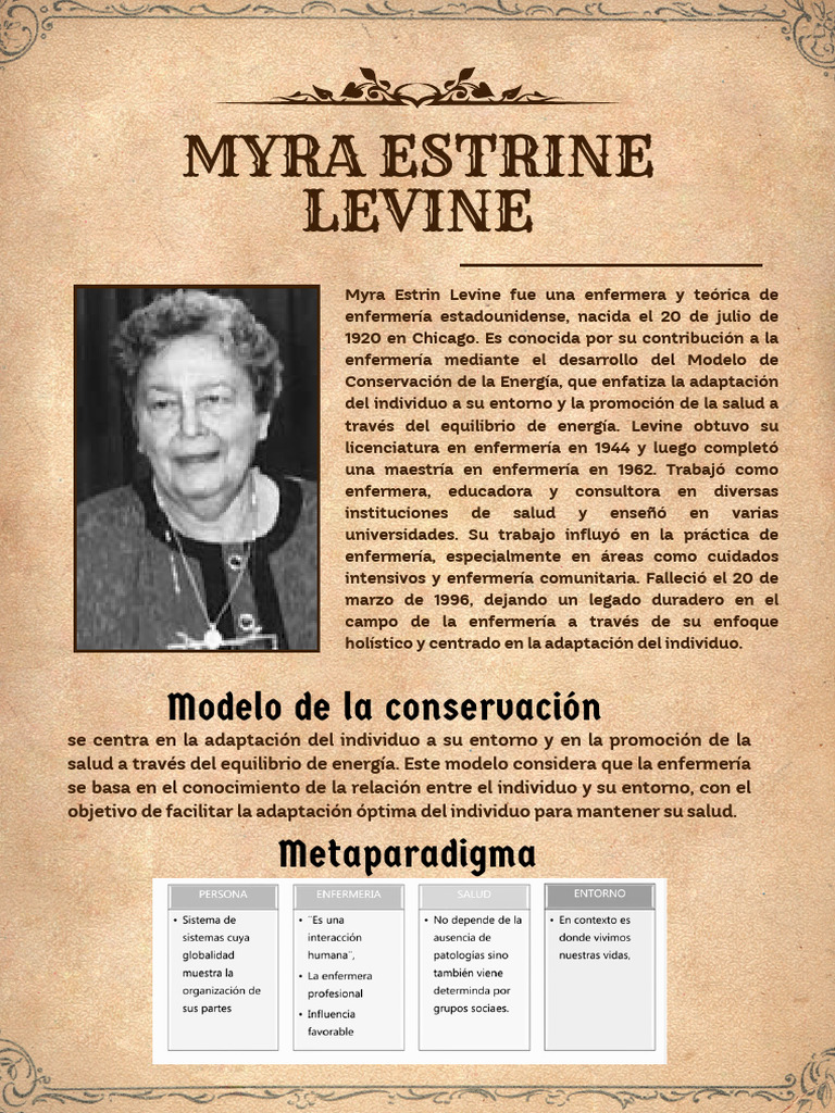 Myra Levine | PDF | Enfermería