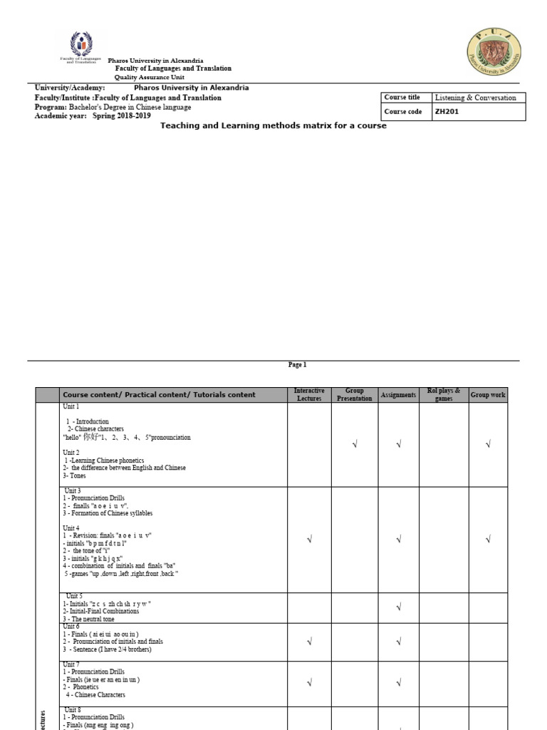 zh201 18-19 spring Teaching and Learning Matrix | PDF | Chinese ...