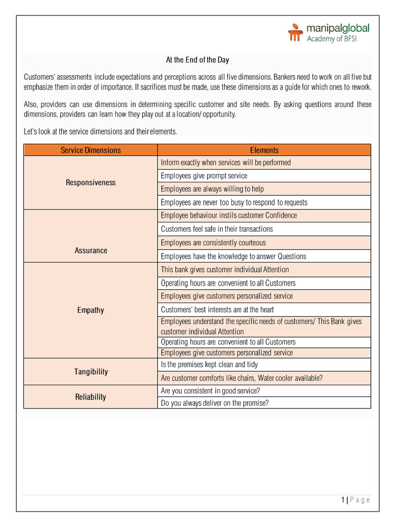 Dimensions of Service Quality | PDF