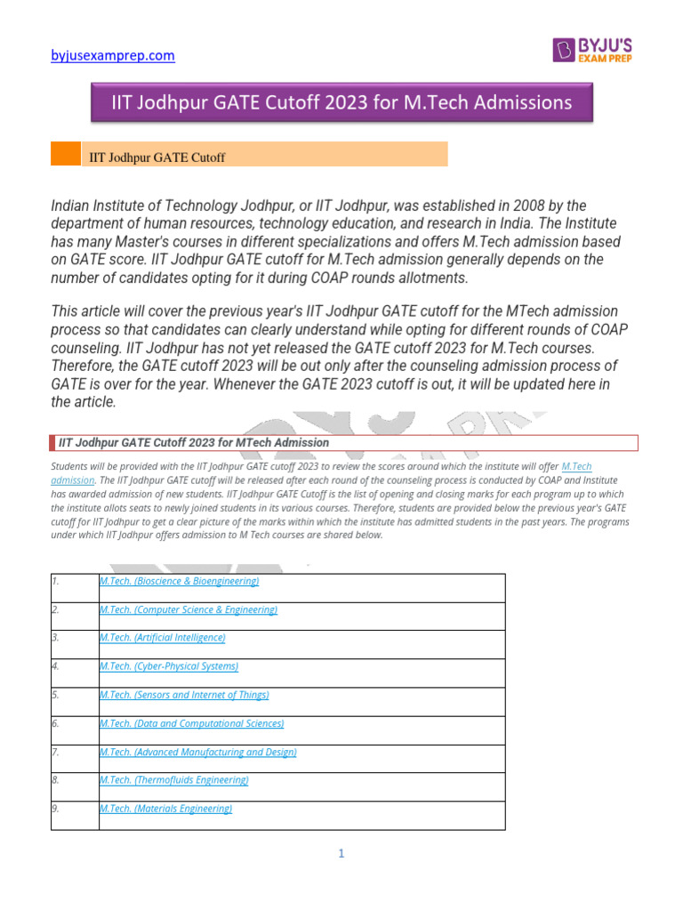 Iit Jodhpur Gate Cutoff 87 | PDF | Engineering | Science