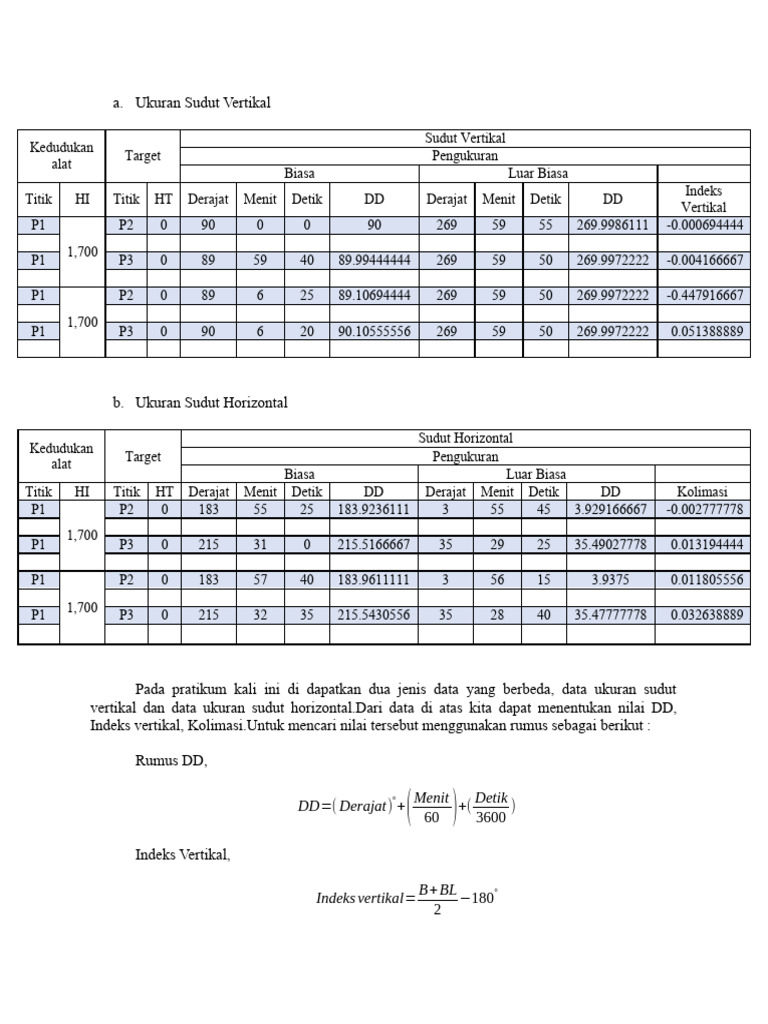 Hasil Dan Pembahasan | PDF