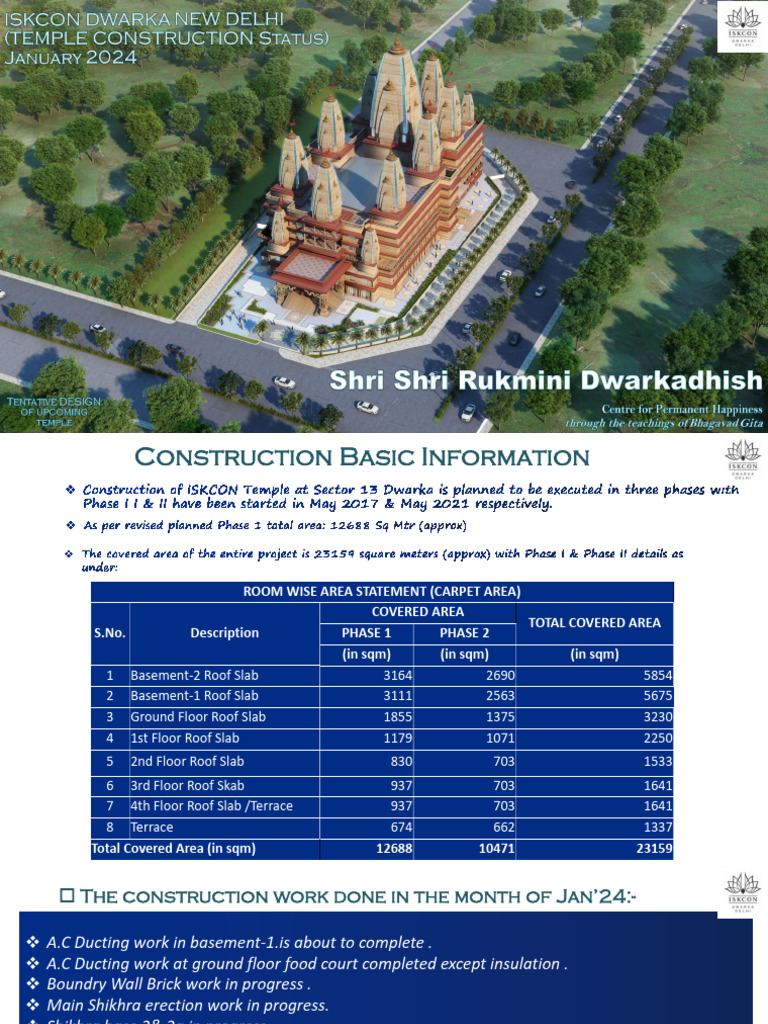 ISKCON DWARKA-Construction -JAN . 2024 | PDF | Deep Foundation | Basement