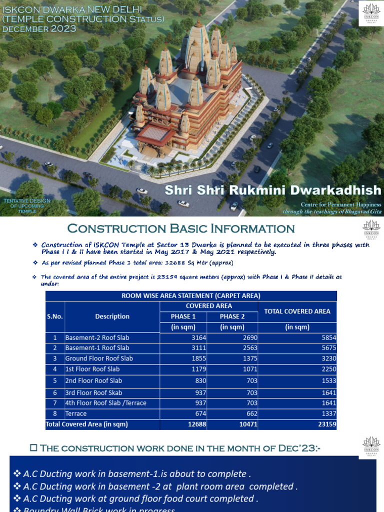 ISKCON DWARKA-Construction -Dec'2023 | Download Free PDF | Basement | Deep Foundation