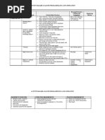 Trimble - GPS-R8s - Datasheet | PDF