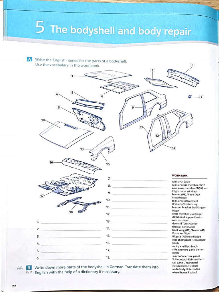 CarFit - Unit 5 | PDF