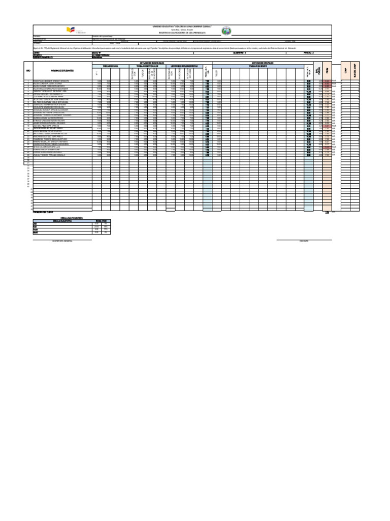 Decimo B NUEVO 2018 Febrero | PDF