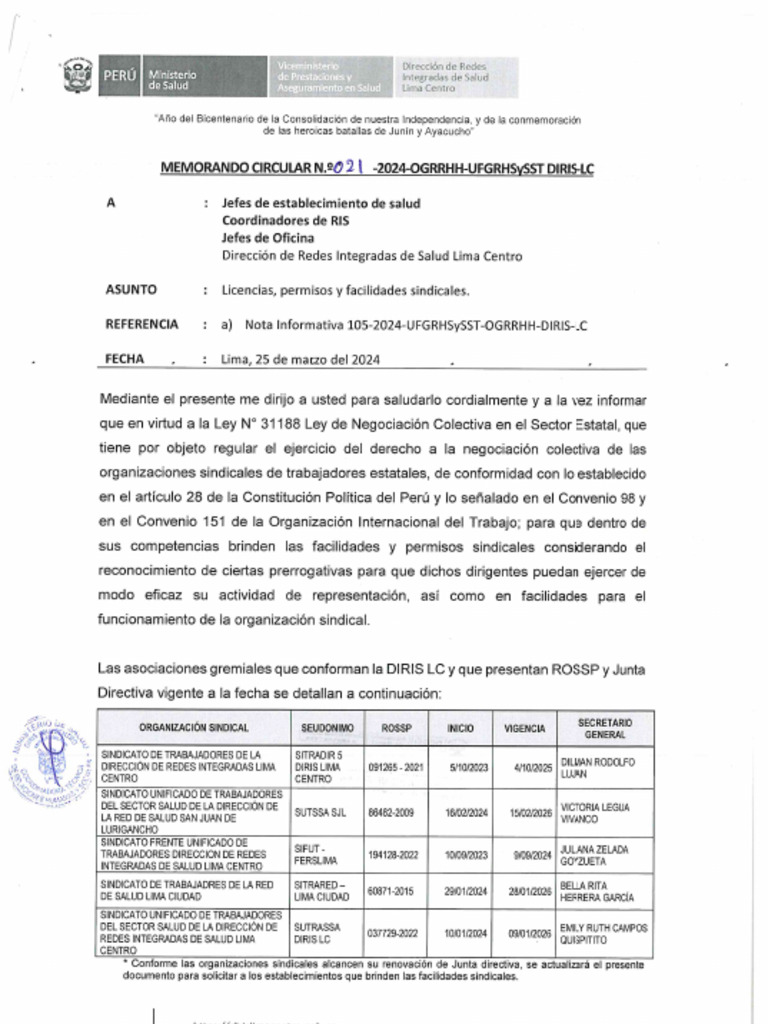 Memorando Circular 021-2024-Ogrrhh-Diris-Lc | PDF
