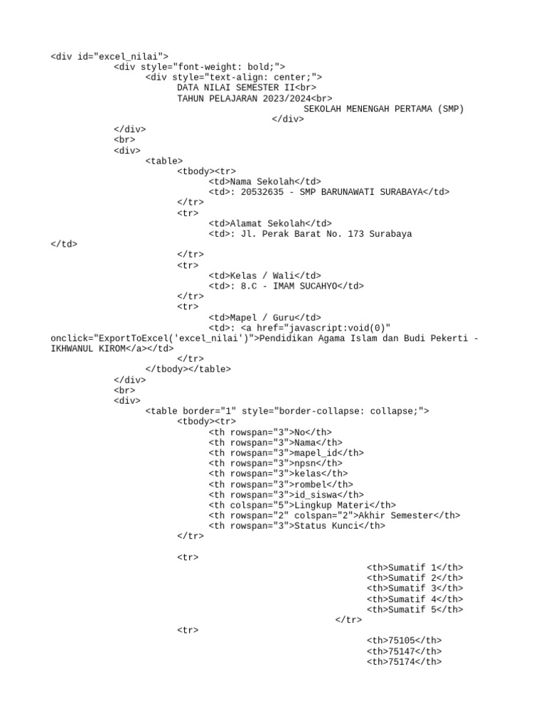 Nilai_mapel_2_8C | PDF