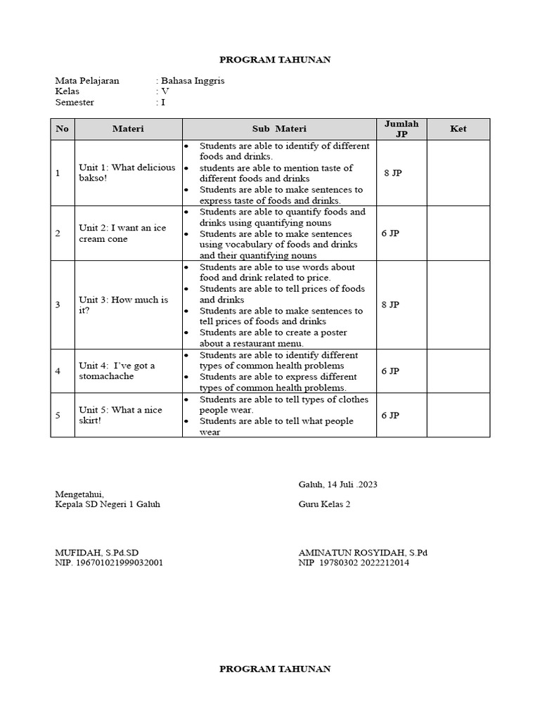 Prota - B. Inggris | PDF | Morphology | Linguistic Morphology