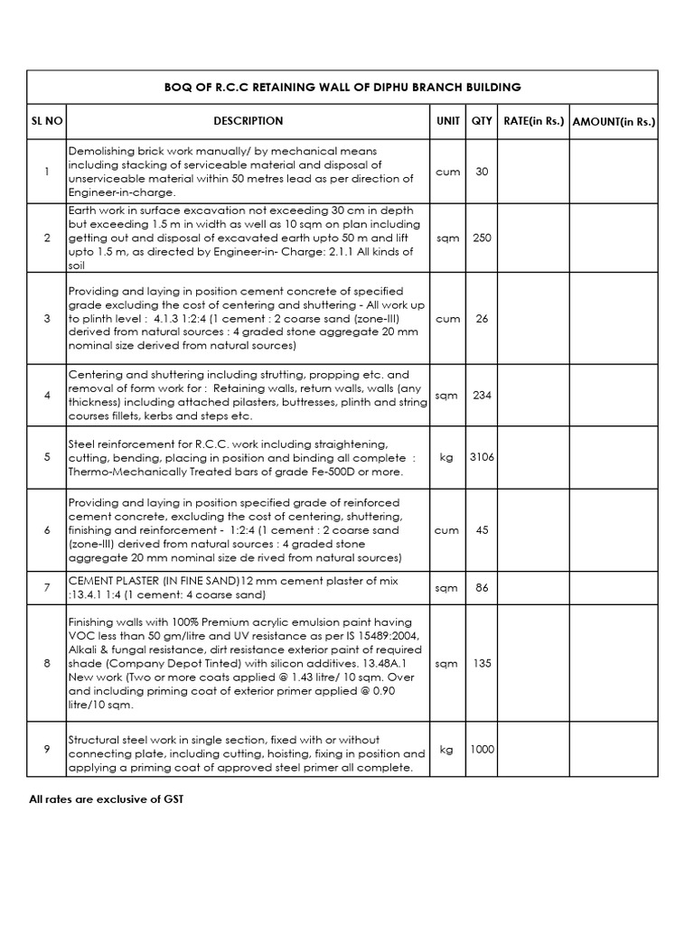 010720221709-Boq Retaining Wall at Diphu Branch | PDF | Concrete | Paint
