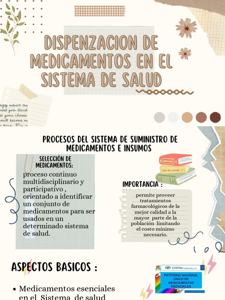 Dispensación de Medicamentos Esenciales | PDF | Medicamentos con receta ...