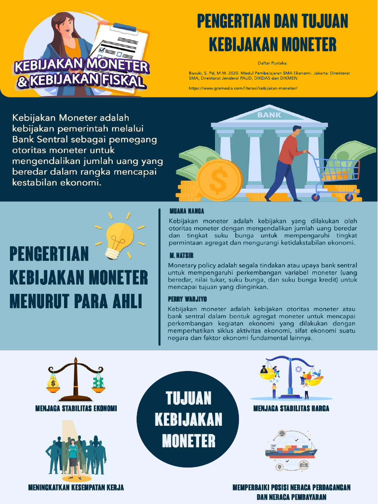 Pengertian Dan Tujuan Kebijakan Moneter | PDF