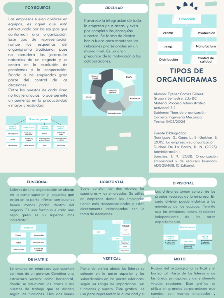 Triptico 2 | PDF | Business | Negocios económicos