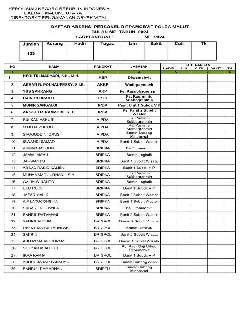 Absen Harian Mei 2024 | PDF