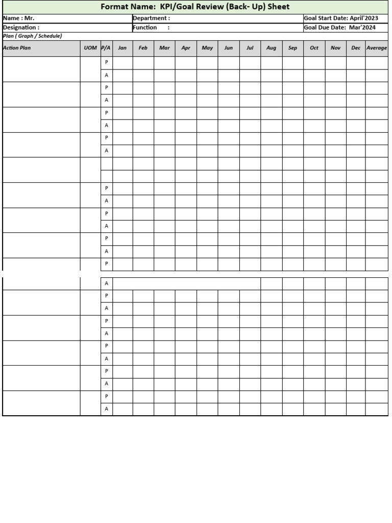 Individual Review Sheet | PDF