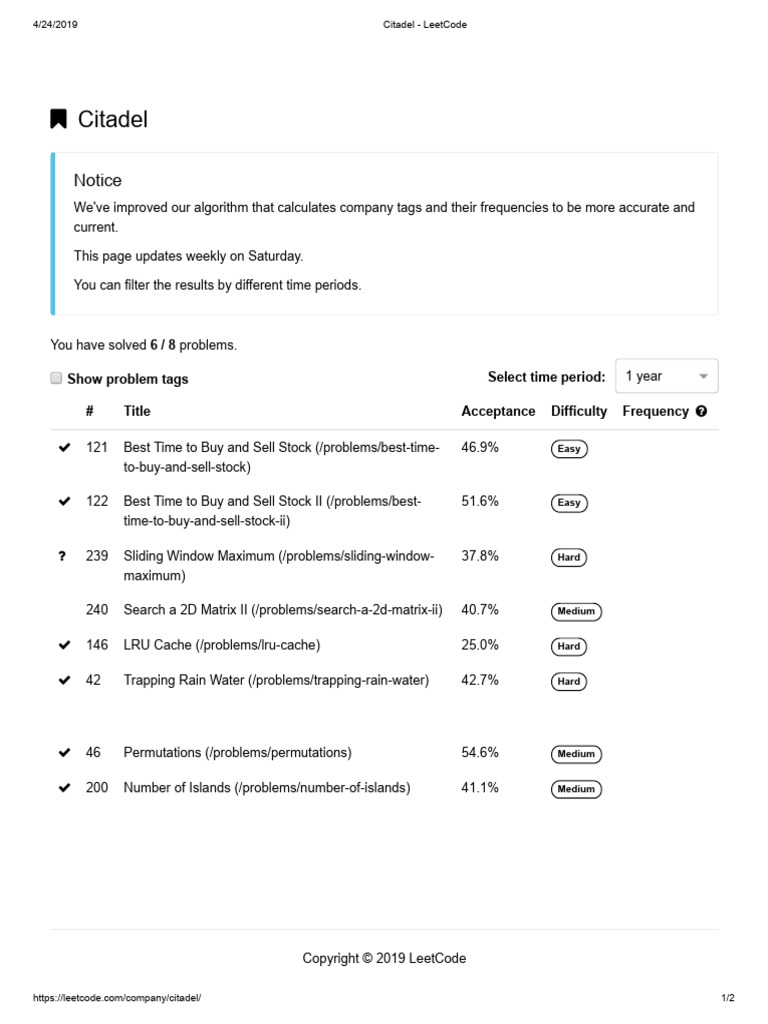 Citadel - LeetCode | PDF | Business