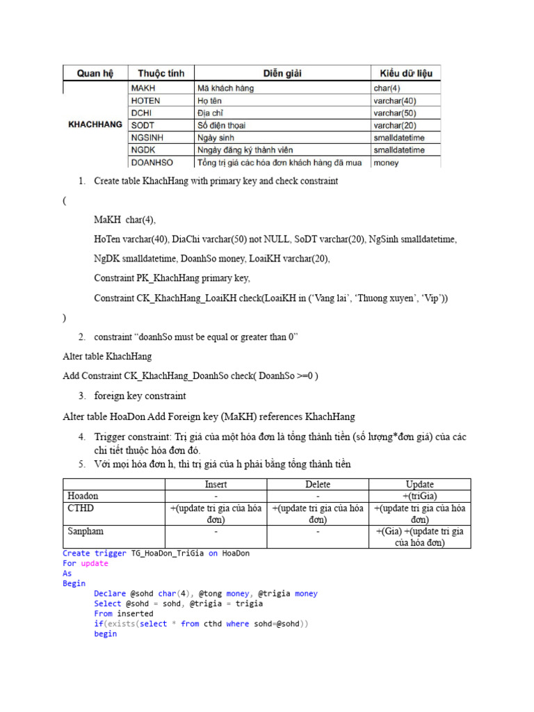Examples For Constraints | PDF