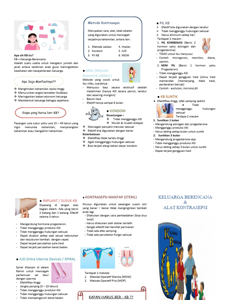 Panduan Keluarga Berencana dan Kontrasepsi | PDF