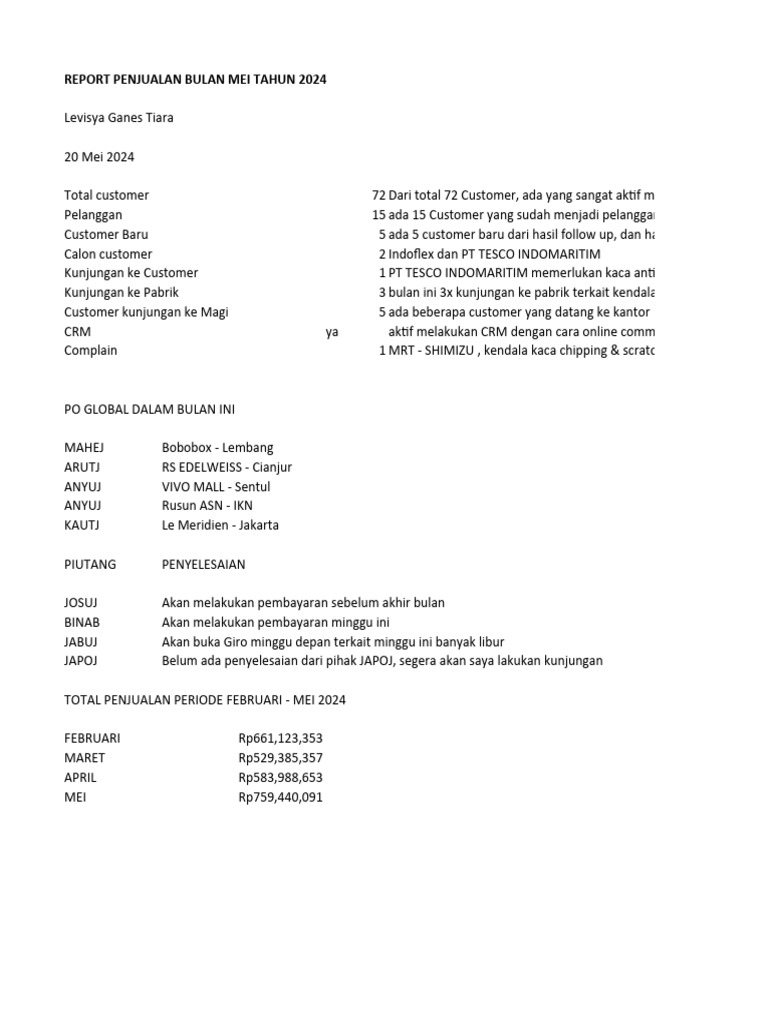 Report Bulanan Mei 2024 Levisya | PDF