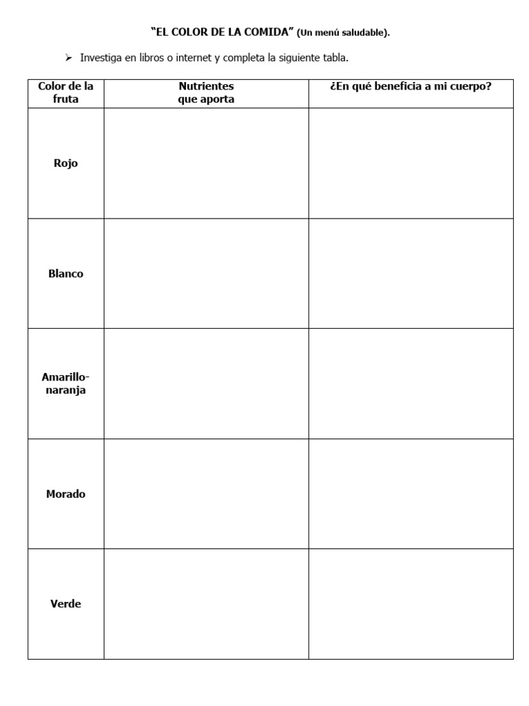 5to Grado Mayo - 03 Un Menú saludable-ANEXOS | Descargar gratis PDF ...