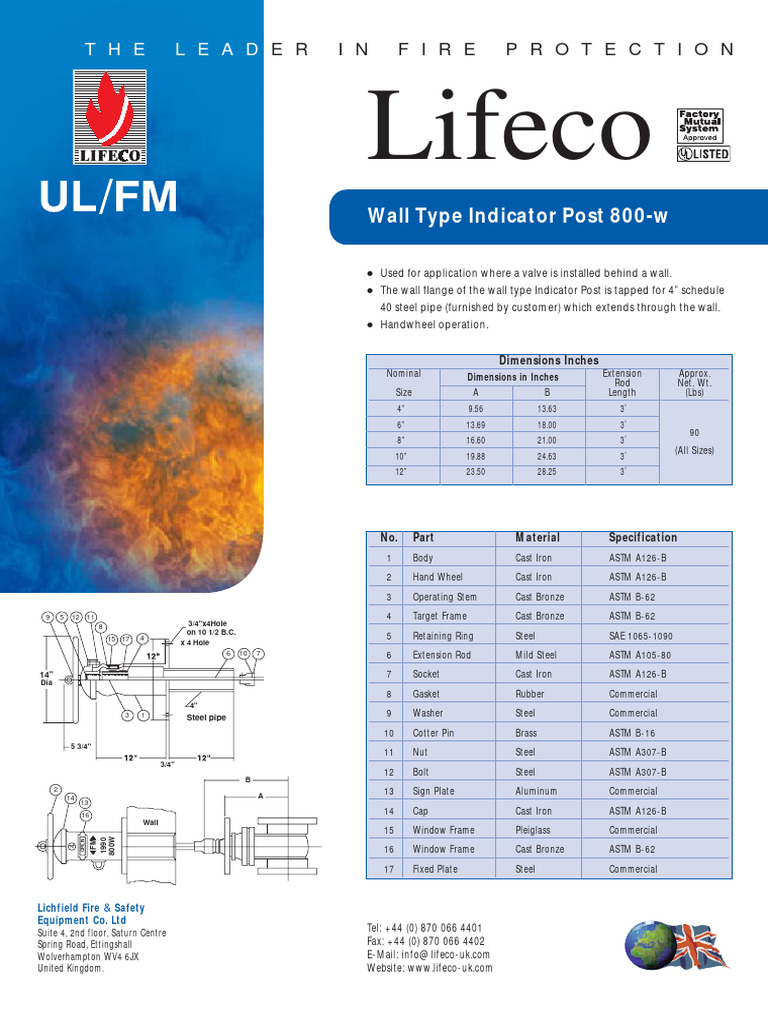 wall_type_indicator | PDF | Pipe (Fluid Conveyance)