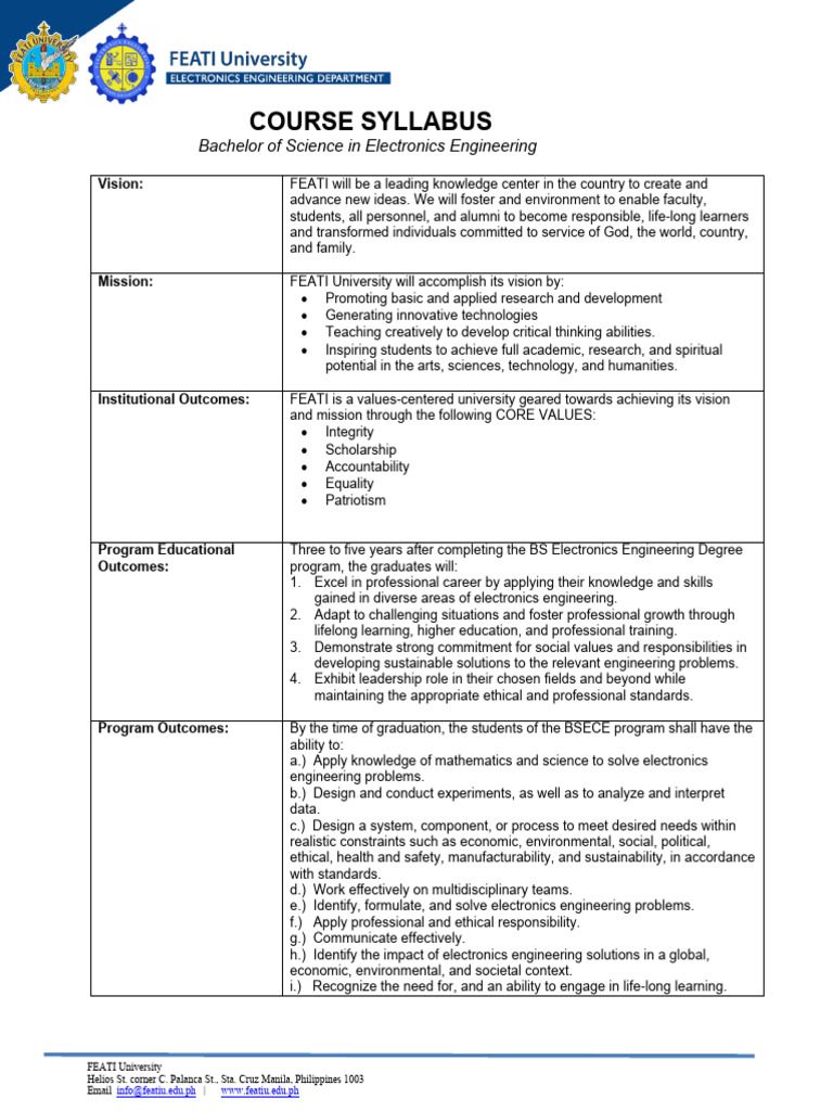 BS Electronics Engineering Syllabus | PDF | Antenna (Radio) | Electronics