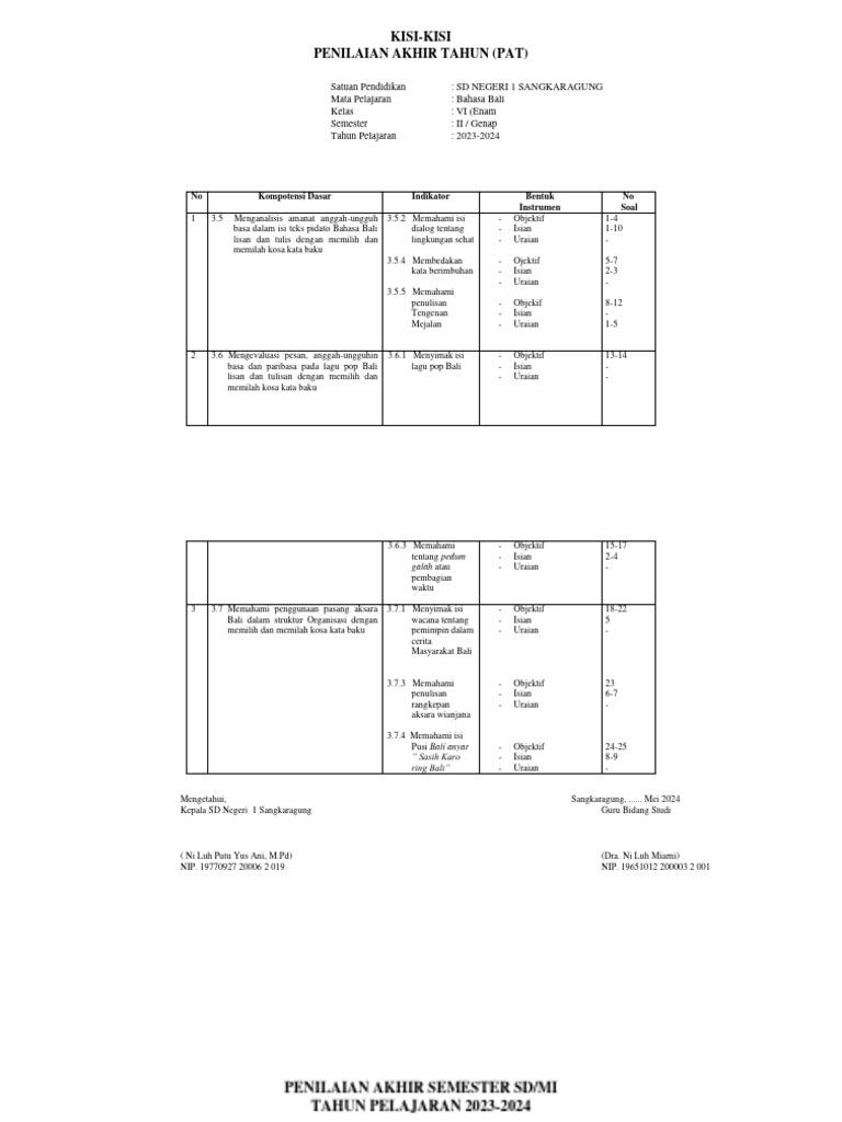 Pat 2024 Kelas Vi BHS Bali | PDF