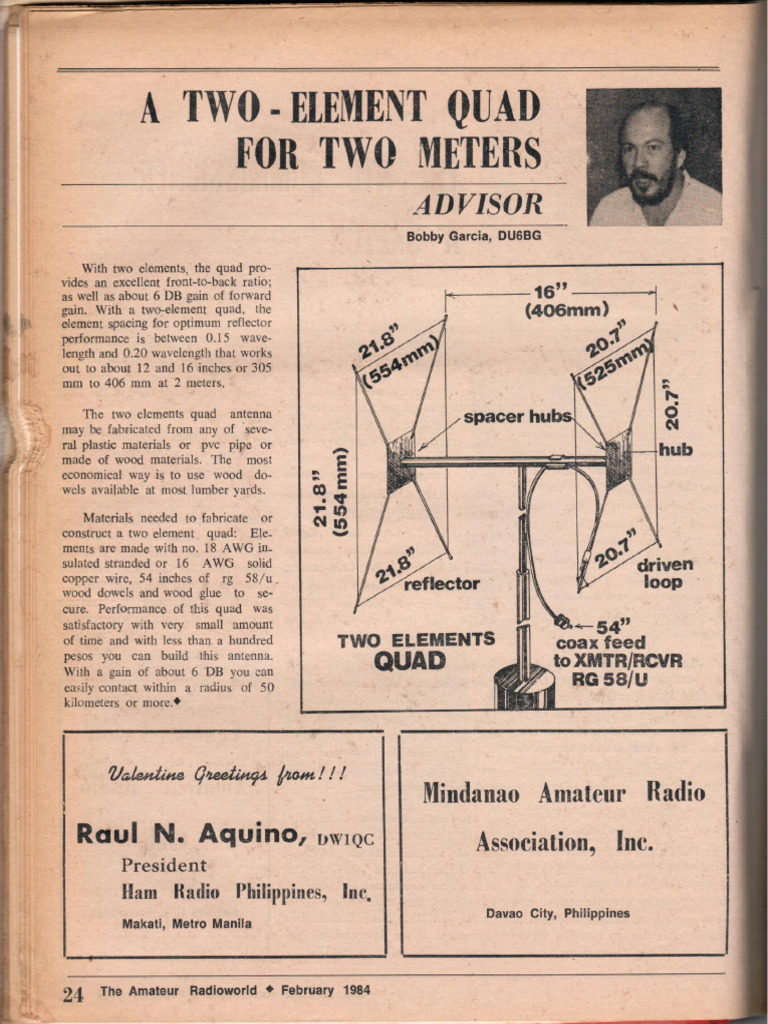 A Two Element Quad For 2 Meters | PDF