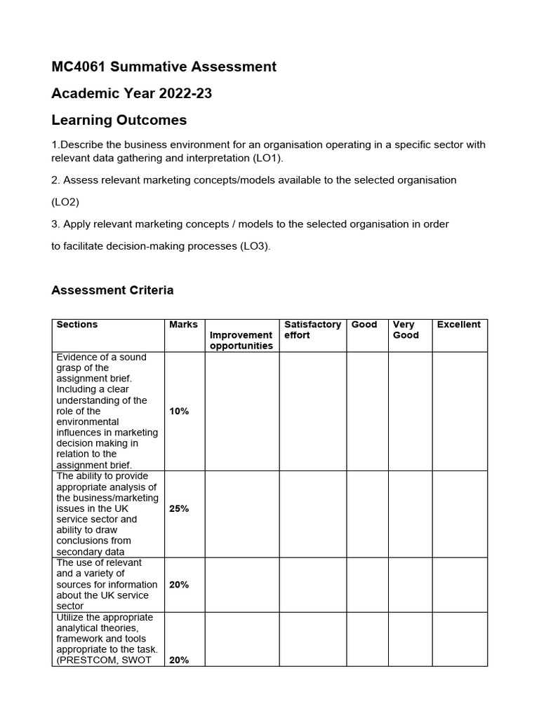 MC4061 Summative Assessment Marking Criteria and Feedback Sheet | PDF